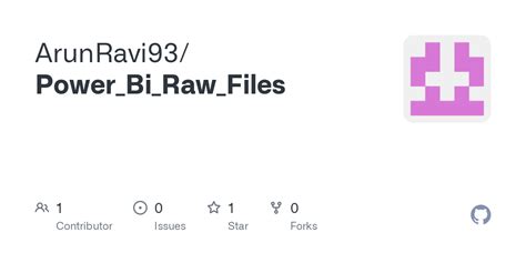 Github Arunravi93powerbirawfiles