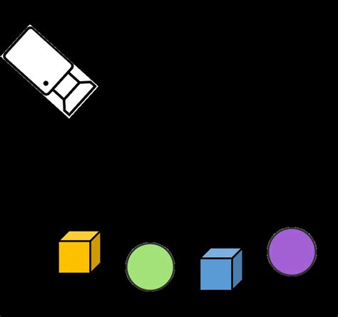 sequential touching experiment download scientific diagram