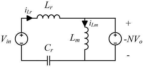 Llc 공진형 컨버터 설계 정확도를 높이기 위한 Time Domain Analysis 기반의 분석 방법 한양대학교 전력전자연구실