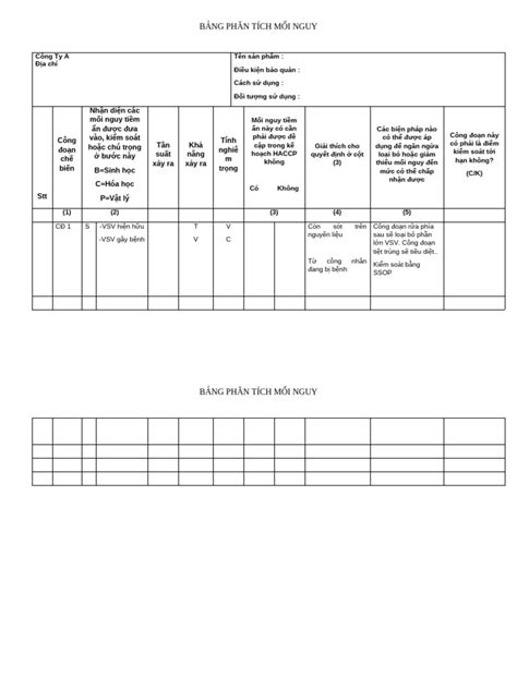 Mẫu Bảng Ptmn Pdf