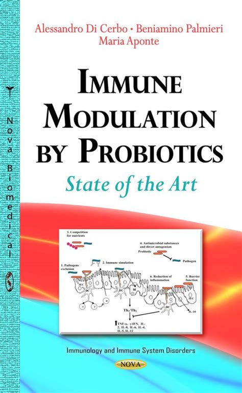 Immune Modulation By Probiotics State Of The Art Nova Science Publishers