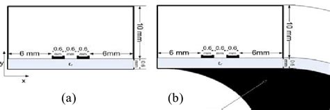 A Cross Section Of Shielded Parallel Coupled Microstrip Lines With