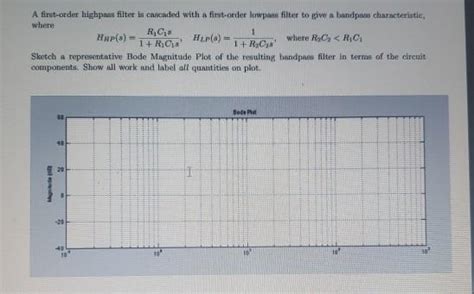 Solved A First Order Highpass Filter Is Chacaded With A