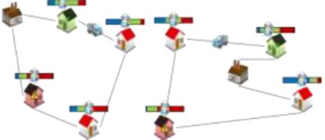Multi Depot Vehicle Routing Problem With Time Window Menggunakan