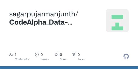 Codealphadata Analyticsedapy At Main · Sagarpujarmanjunthcodealpha
