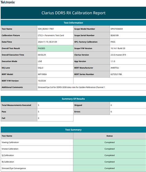 Clarius Compliance DDR5 DRAM Receiver Test Solution Tektronix