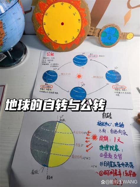 地球公转与自转手抄报模板（高清12张）手抄报图片大全