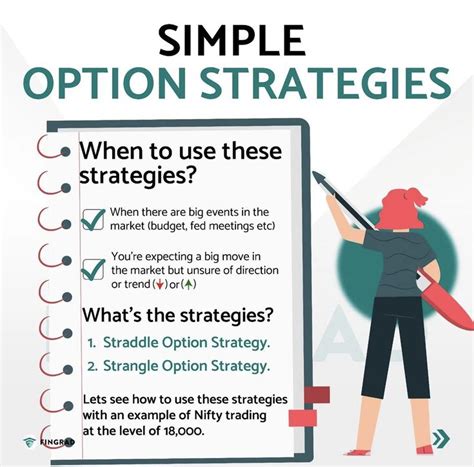 Fingrad Joinfingrad On X Marketing Budget Stock Trading Strategies Forex Trading Training