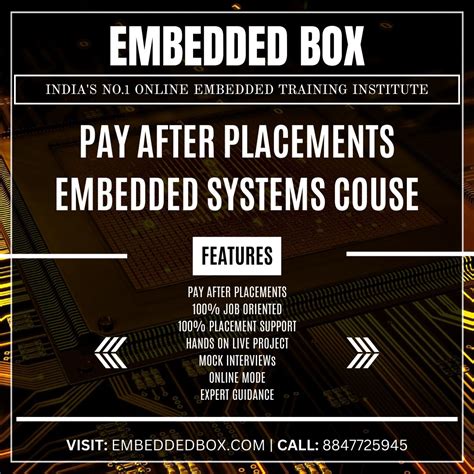 embedded box on linkedin embedded embeddedsystem embeddedsystems