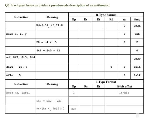 Solved Q Each Part Below Provides A Pseudo Code Chegg Com