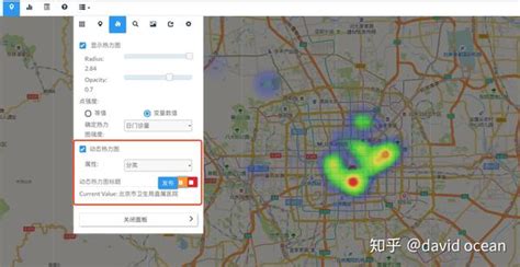 快速制作热力图 知乎