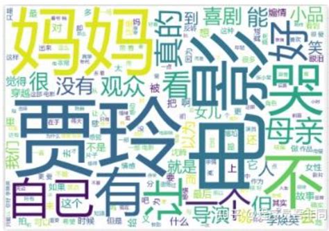 Python生成词云图太简单了 拿来就用能的词云图Python代码 九数云BI