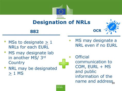 New Official Control Regulation Ocr And Eurls Agenda Item 5 Meeting