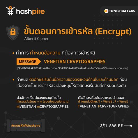 9 Create [classical] Alberti Cipher Task Board Hashpire Community
