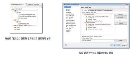 junit과 mockito를 이용한 단위테스트 기초 2일차 redskelt s blog