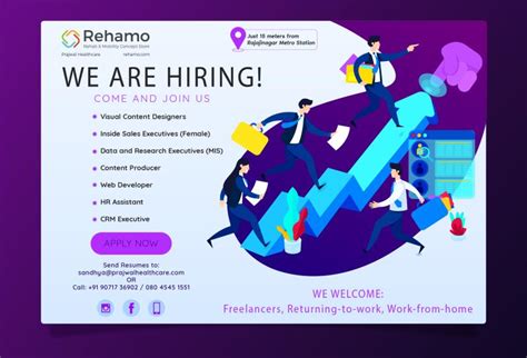 Sandhya T R Posted On Linkedin