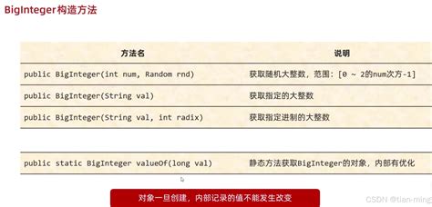 （八）java常用apijava8常用api Csdn博客