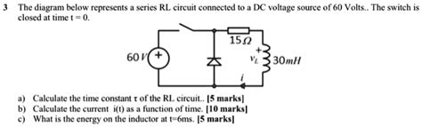 SOLVED The Diagram Below Represents A Series RL Circuit Connected To A DC Voltage Source Of