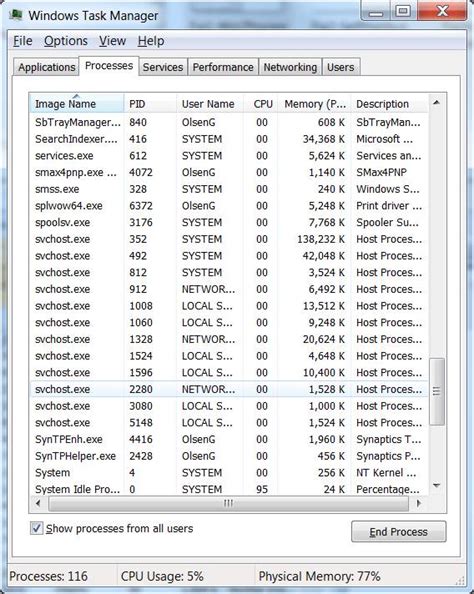 Microsoft Windows Task Manager Troubleshooting Tips TechTarget