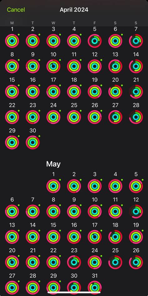 Jasmine Ramirez Lcsw On Linkedin Loved Saundras Idea To Reframe “routine” To “ritual” A