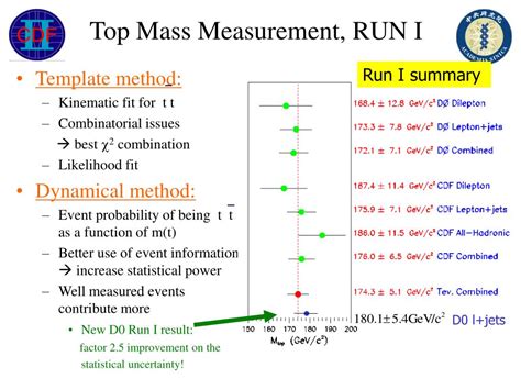 Ppt Top Quark Identification And Its Mass Measurement At Cdf Powerpoint Presentation Id4267714