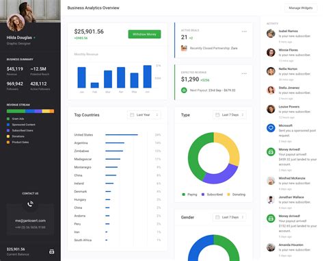 Dribbble Shots  By Jan Losert