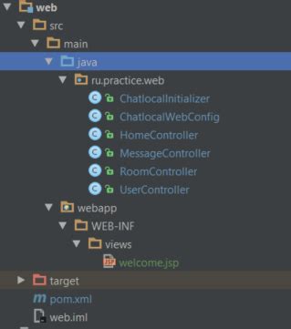 Spring Mvc Requested Resource Is Not Available Stack Overflow