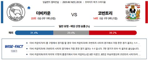 8월 16일 Epl챔피언쉽 더비카운티 Vs 코번트리 축구자료 라이브스코어 라이브맨 실시간 라이브스코어 토토사이트 추천 꽁머니 먹튀검증 커뮤니티 안전놀이터 추천