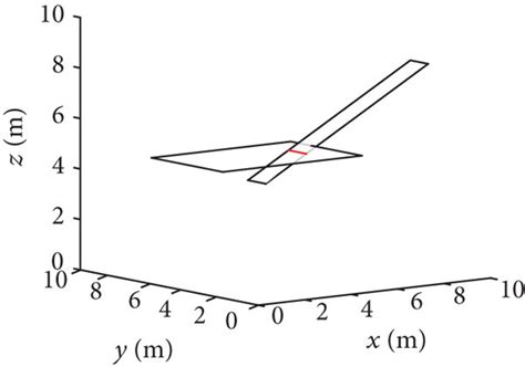 Example Of A Two Intersecting Fractures That Have Been Divided Into