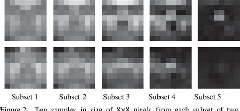 Figure 1 From Kernel Linear Regression For Low Resolution Face