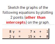 Solved Sketch The Graphs Of The Following Equations By Chegg