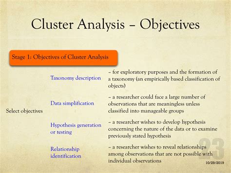 Ppt Introduction To Cluster Analysis Foundations And Applications