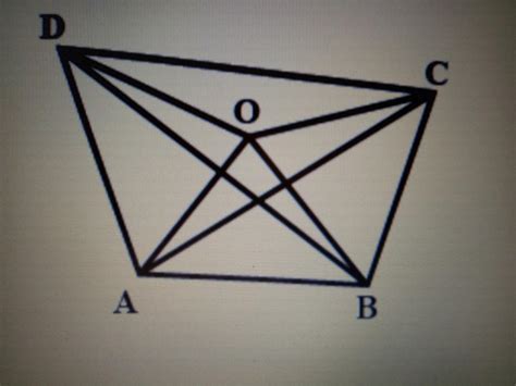 7. In the given figure, ( A B C D ) is a square and ( angle P Q R = 90 ^ { circ } . ) If ( P B ...