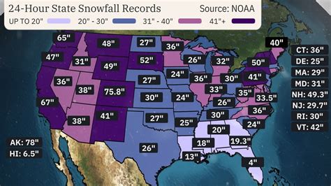 Historical Snowfall Data By State Tzxptr
