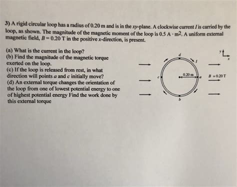 Solved A Rigid Circular Loop Has A Radius Of M And Chegg