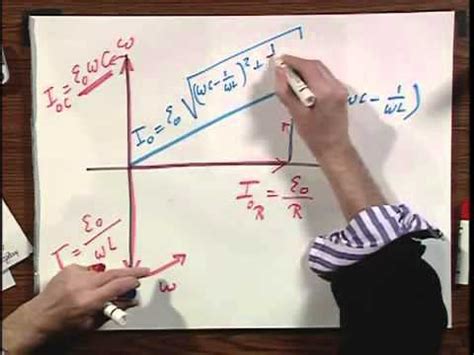 Phase Angle Formula Rlc Circuit