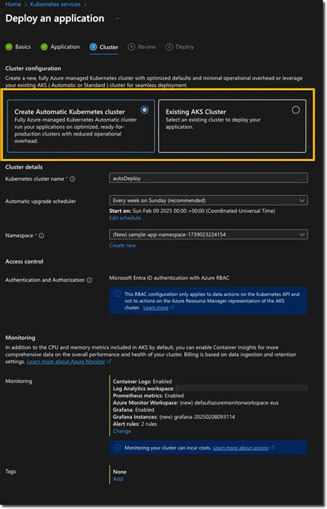 Using Deploy Application” In Azure Kubernetes Service Aks