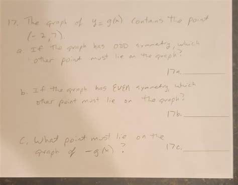 Solved The Graph Of Y G X Contains The Point A Chegg Com