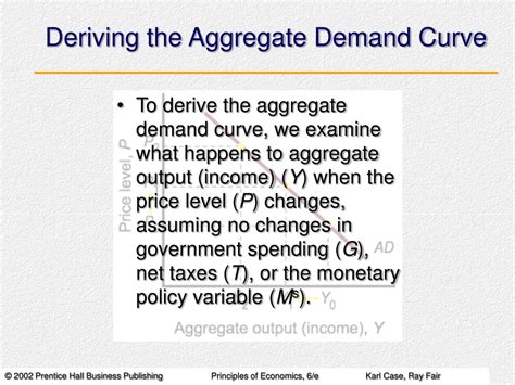 PPT The Aggregate Demand Curve PowerPoint Presentation Free Download ID 167525