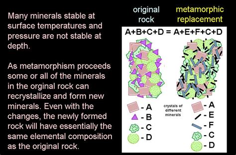 Recrystallization Recrystallization Results In The Formation Of