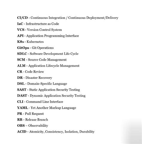 Devops Cicd Kubernetes Infrastructureascode Gitops Automation