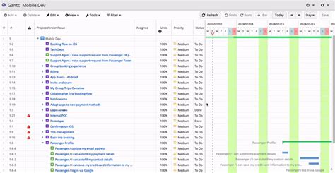 Chart Your Path To Project Success With WBS Gantt Chart For Jira
