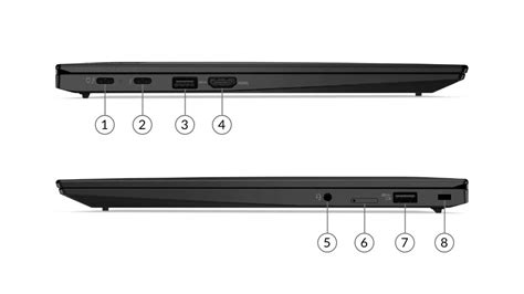 Lenovo Hdmi Output
