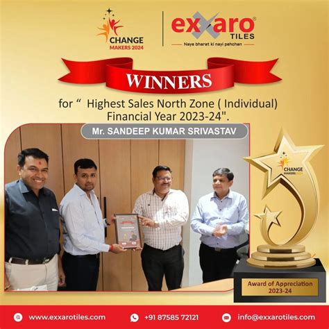 Sandeep Srivastava On Linkedin Now Its Again Time To Feel Proud