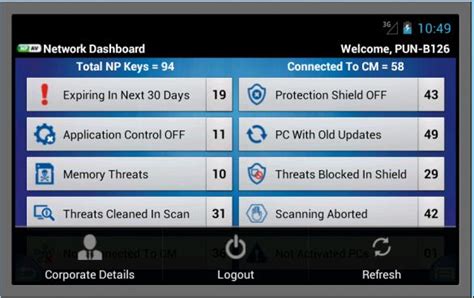 Npav Endpoint Security Apk For Android Download