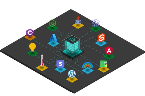 Fathym Automate The Cloud