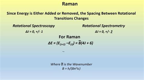 Spectrometer Vs Spectroscope At William Trusty Blog