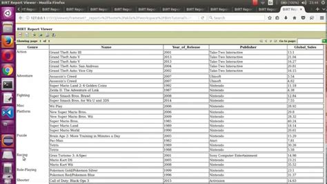 Birt Report Templates