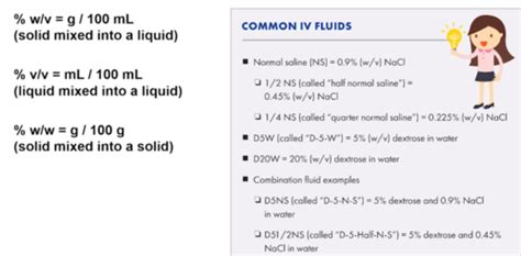 Naplex Calc Conversions Formulas Flashcards Quizlet Naplex Calc Conversions Formulas Flashcards Quizlet