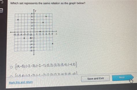which set represents the same relation as the graph below 4 5 2